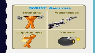 British American Tobacco Bangladesh (BATB) | PPTX