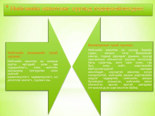 Batbayar presentation Нийгмийн ажлын талаарх ерөнхий ойлголт | PPTX