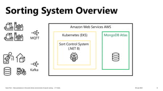 BATbern53 Post Data persistence in the business-critical and event driven environment of parcel ...