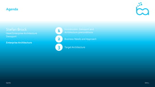 batbern43 Events - Lessons learnt building an Enterprise Data Bus | PPT