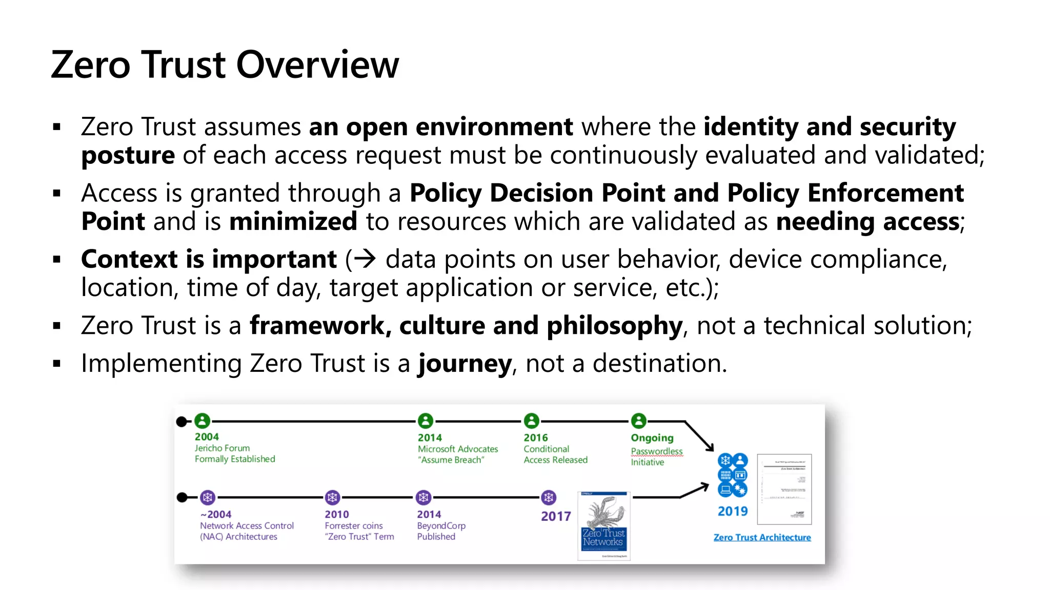 BATbern48_How Zero Trust can help your organisation keep safe.pdf