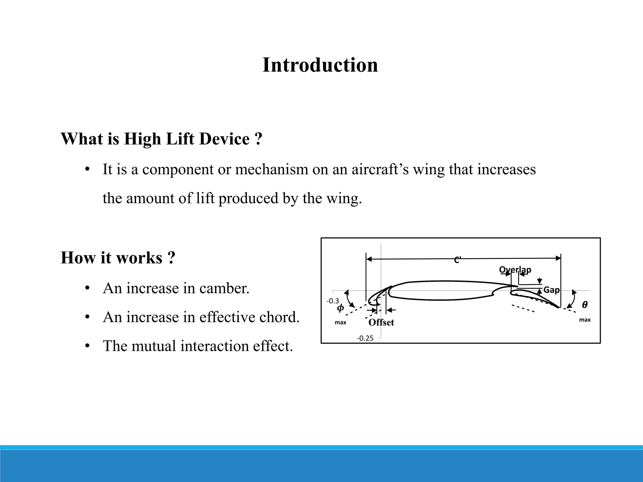 Performance Improvement of an airfoil using High Lift Devices | PPT