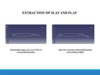Performance Improvement of an airfoil using High Lift Devices | PPT