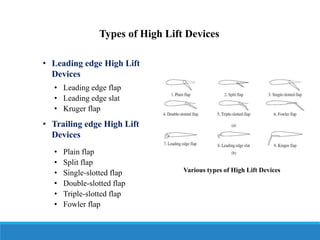 Performance Improvement of an airfoil using High Lift Devices | PPT