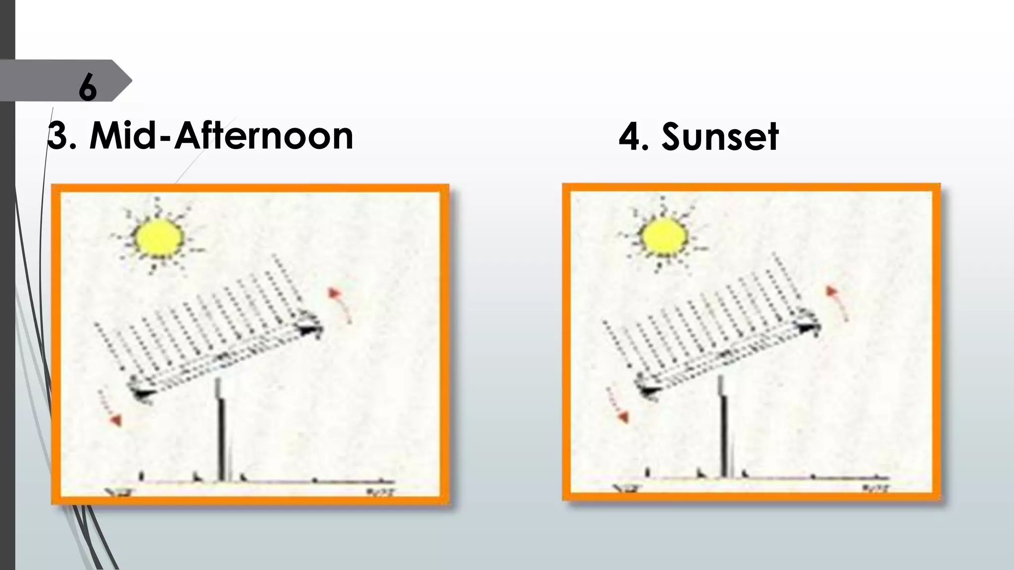 SOLAR TRACKING SYSTEM BY USING MICROCONTROLLER | PPTX