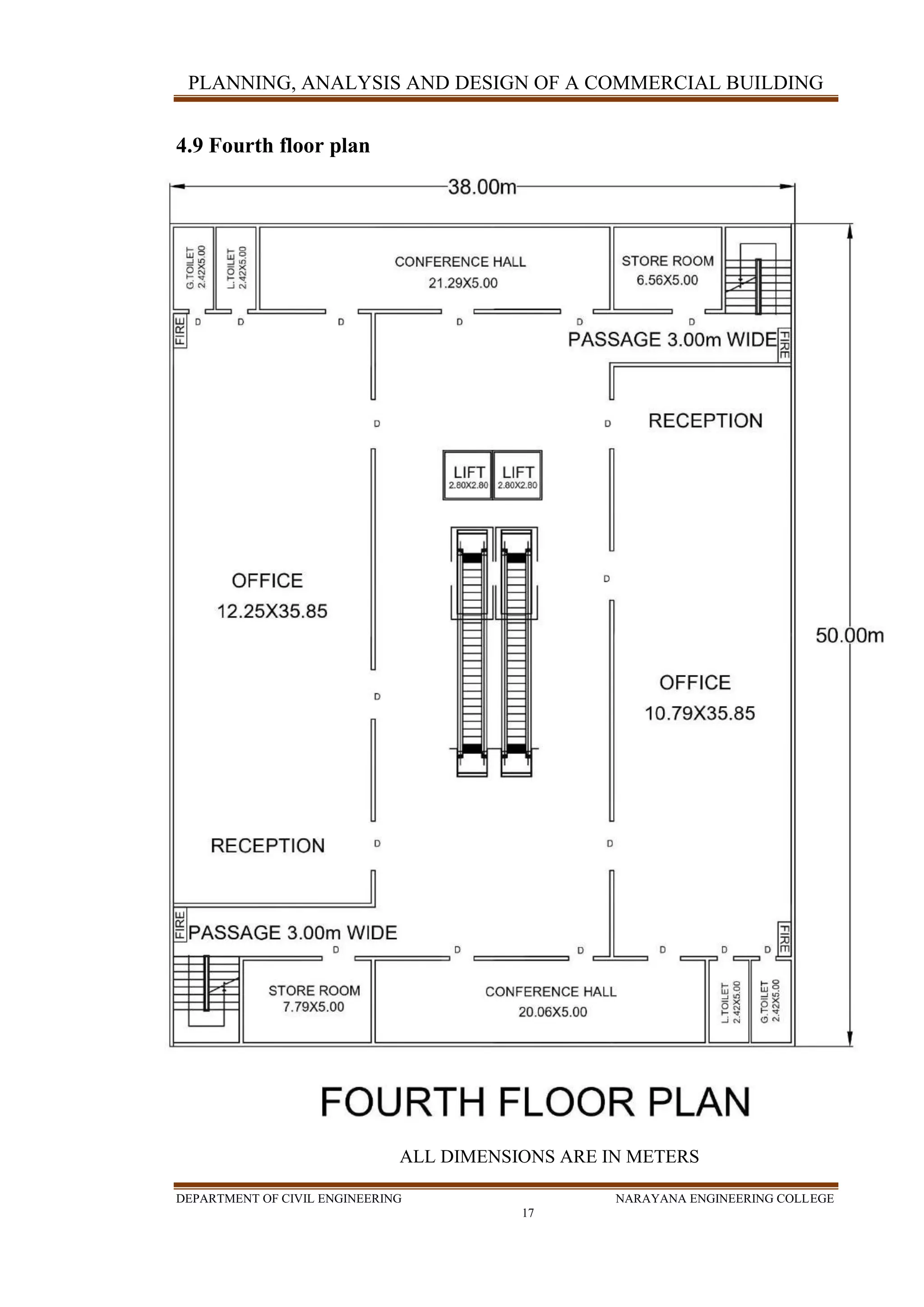 PLANNING AND ANALYSIS OF COMMERCIAL BUILDING PROJECT REPORT.pdf