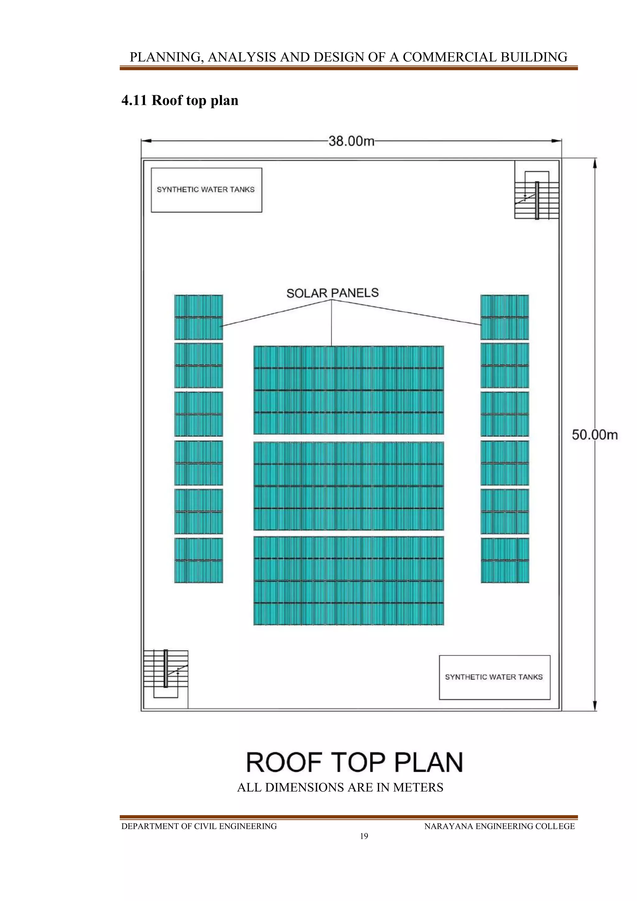 PLANNING AND ANALYSIS OF COMMERCIAL BUILDING PROJECT REPORT.pdf