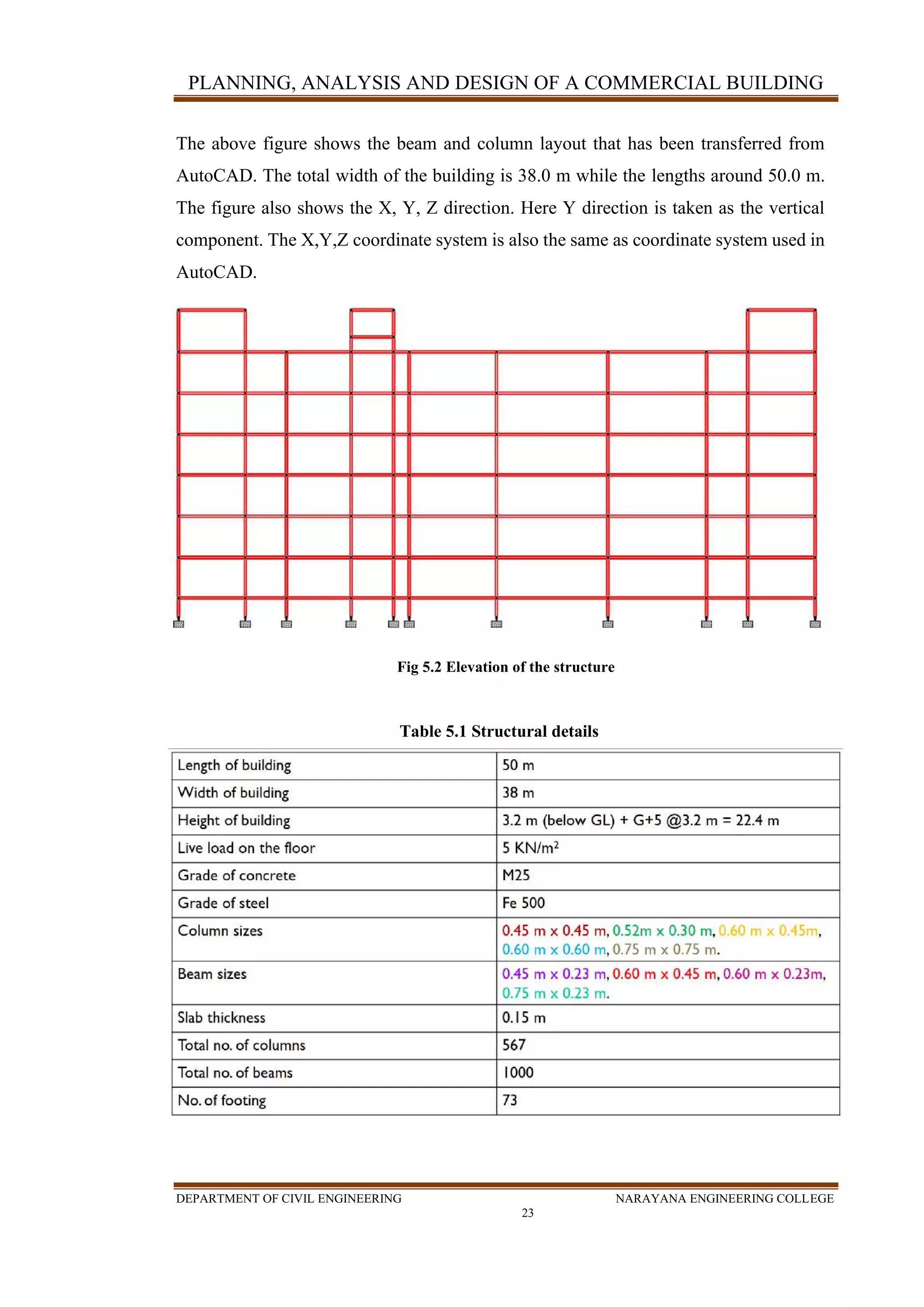 PLANNING AND ANALYSIS OF COMMERCIAL BUILDING PROJECT REPORT.pdf