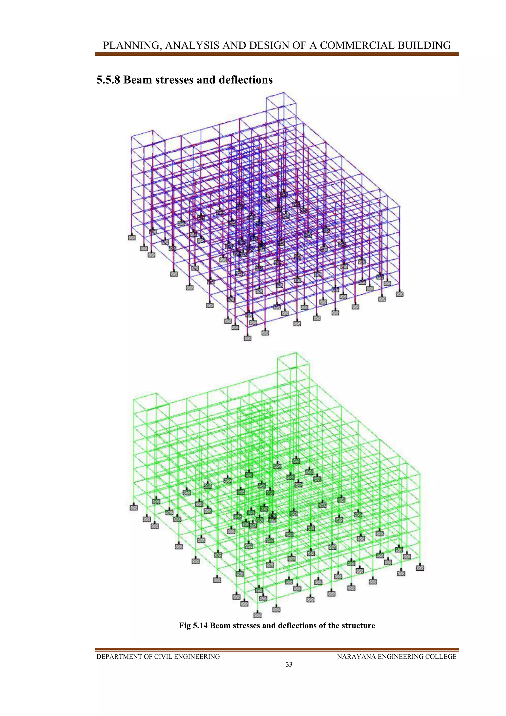 PLANNING AND ANALYSIS OF COMMERCIAL BUILDING PROJECT REPORT.pdf