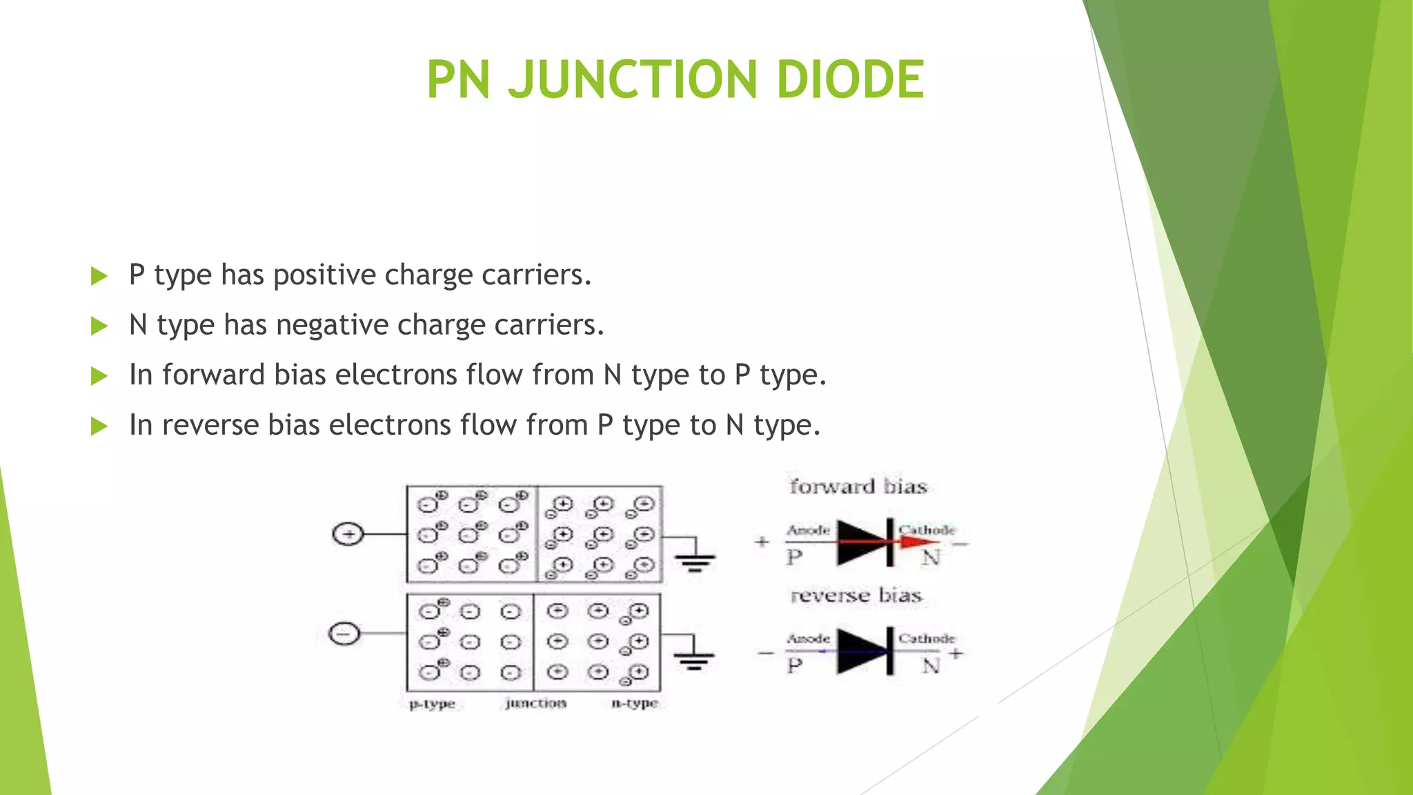 IMPLEMENTATION OF GATES USING DIODES | PPTX | Consumer Electronics ...