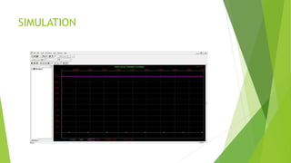 IMPLEMENTATION OF GATES USING DIODES | PPTX