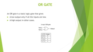 IMPLEMENTATION OF GATES USING DIODES | PPTX