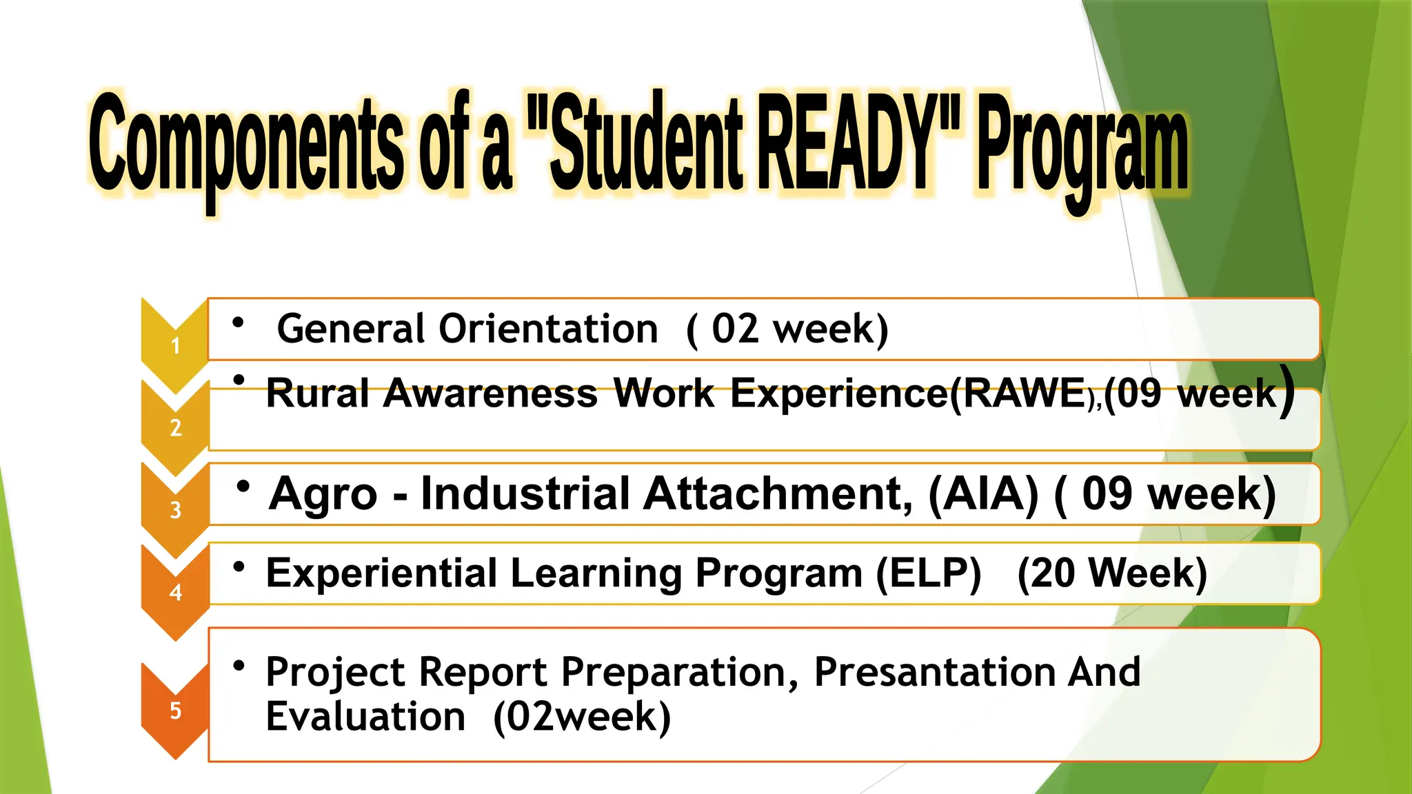 BATCH-4-ELP-PPT,RAHUL SHARMA.pptx mnhbgvv | PPTX