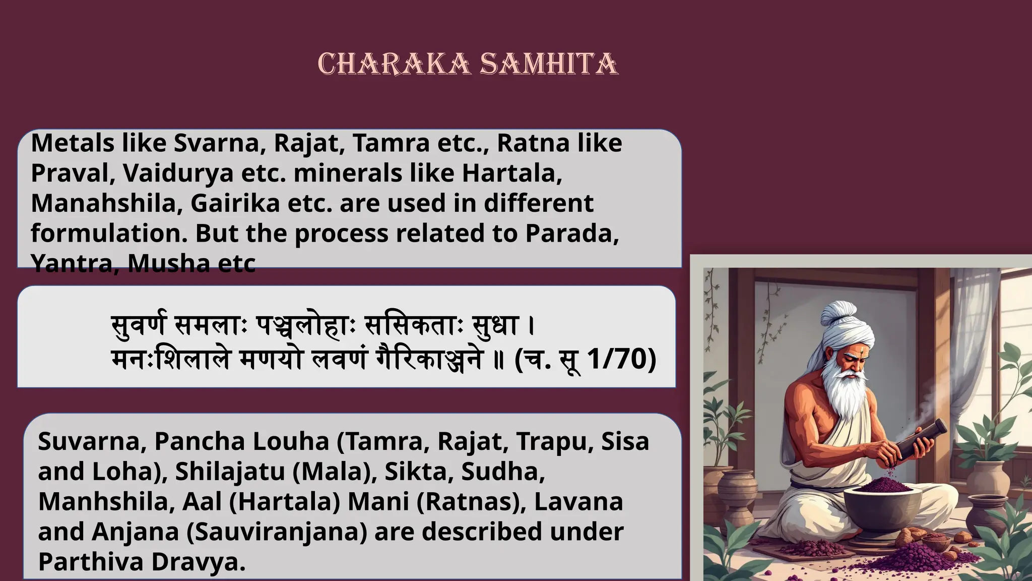 Batch -A The-Chronological-Development-of-Rasashastra-According-to ...