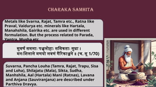 Batch -A The-Chronological-Development-of-Rasashastra-According-to ...