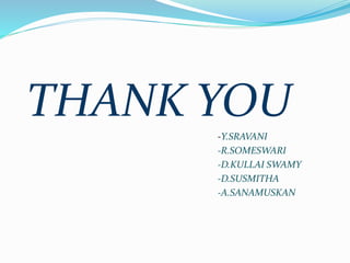 BATCH-I CSP PPT.pptx