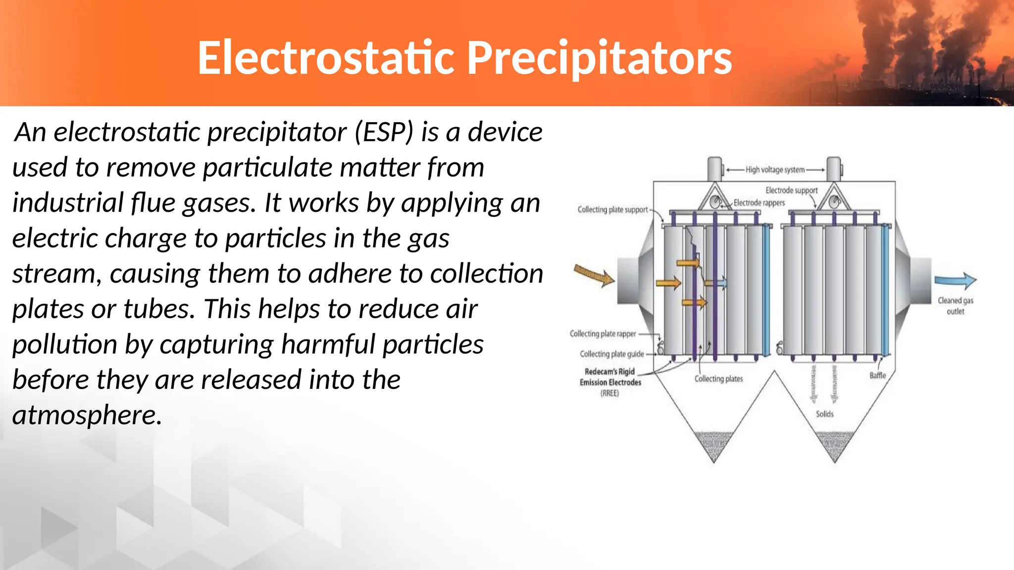 air pollution control methods in industries.pptx