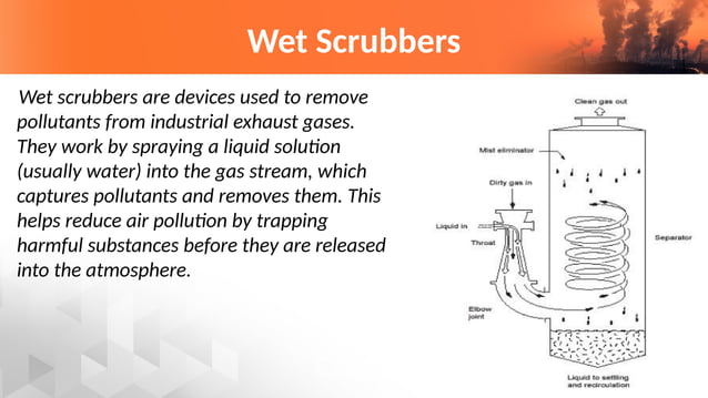 air pollution control methods in industries.pptx
