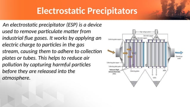 air pollution control methods in industries.pptx