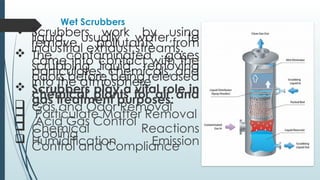 air pollution control equipments in industries.pptx