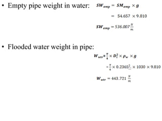 modeling and analysis of subsea pipeline by fem | PPTX