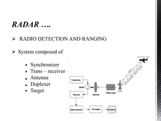 MICROWAVE RADAR SYSTEM | PPTX