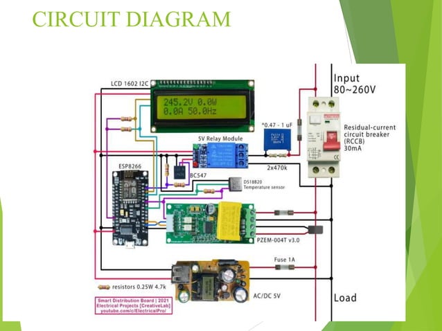 Smart distribution board with Wi-Fi | PPTX