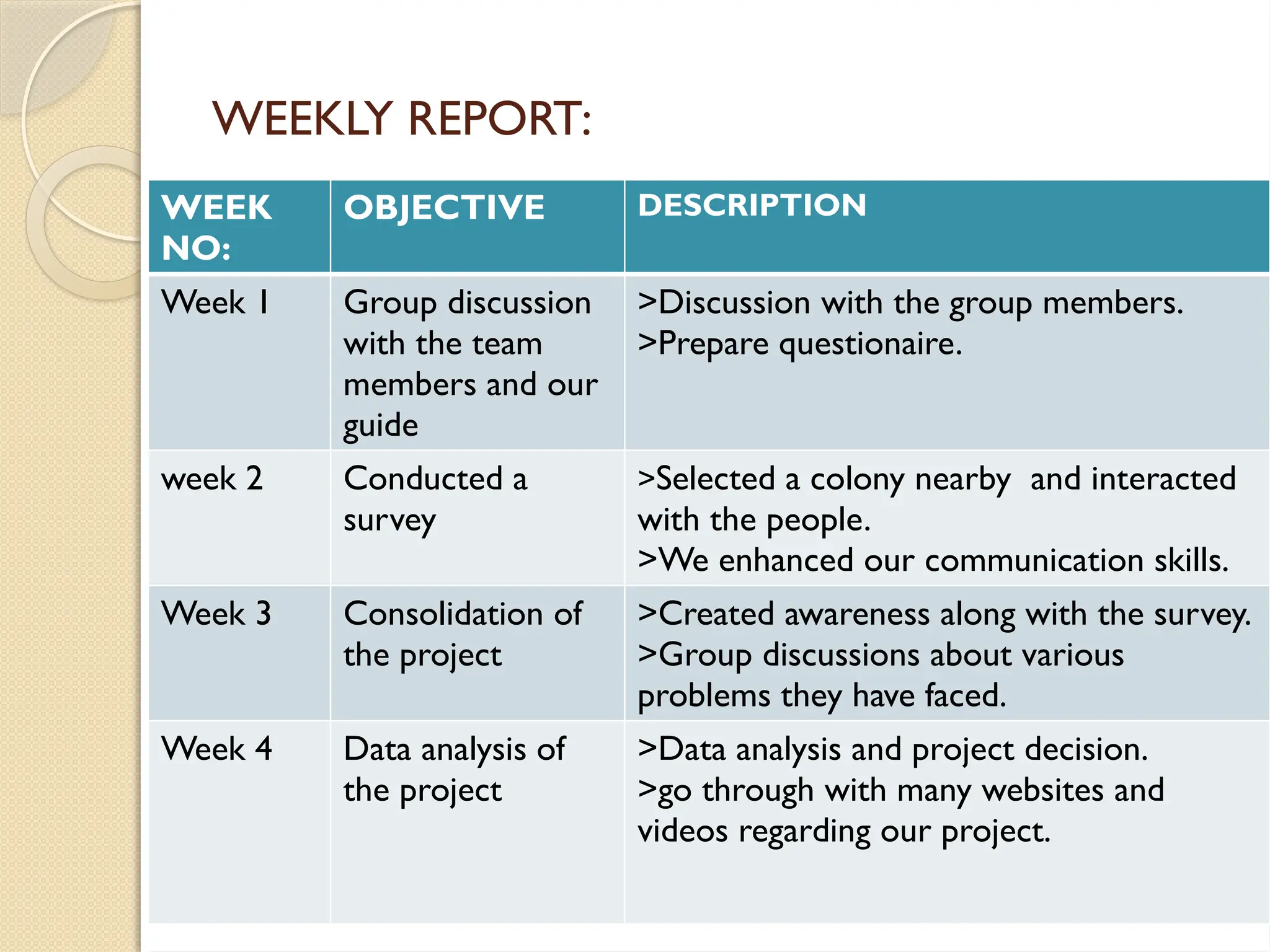 batch_10_ppt[1][1].pptx hhtffffvhhhhhbbbv | PPT