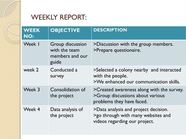 batch_10_ppt[1][1].pptx hhtffffvhhhhhbbbv | PPT