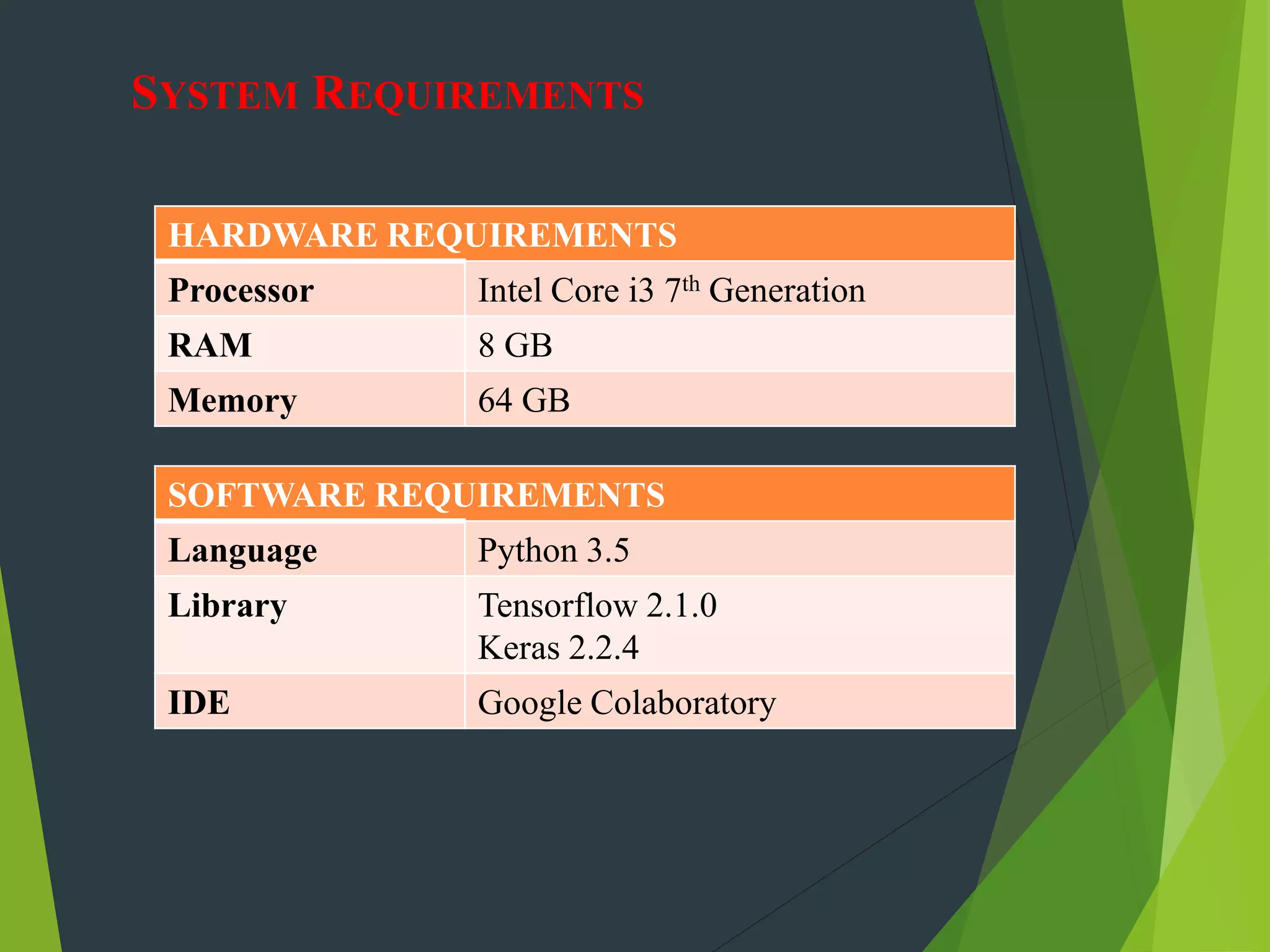 Android Malware | PPTX