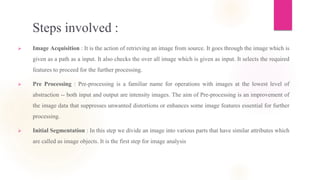 Project on fake currency recognition using image processing ppt final (3).pptx
