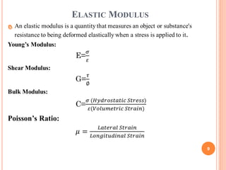 Elastic moduli measurement of solid using ultrasonic technique | PPT
