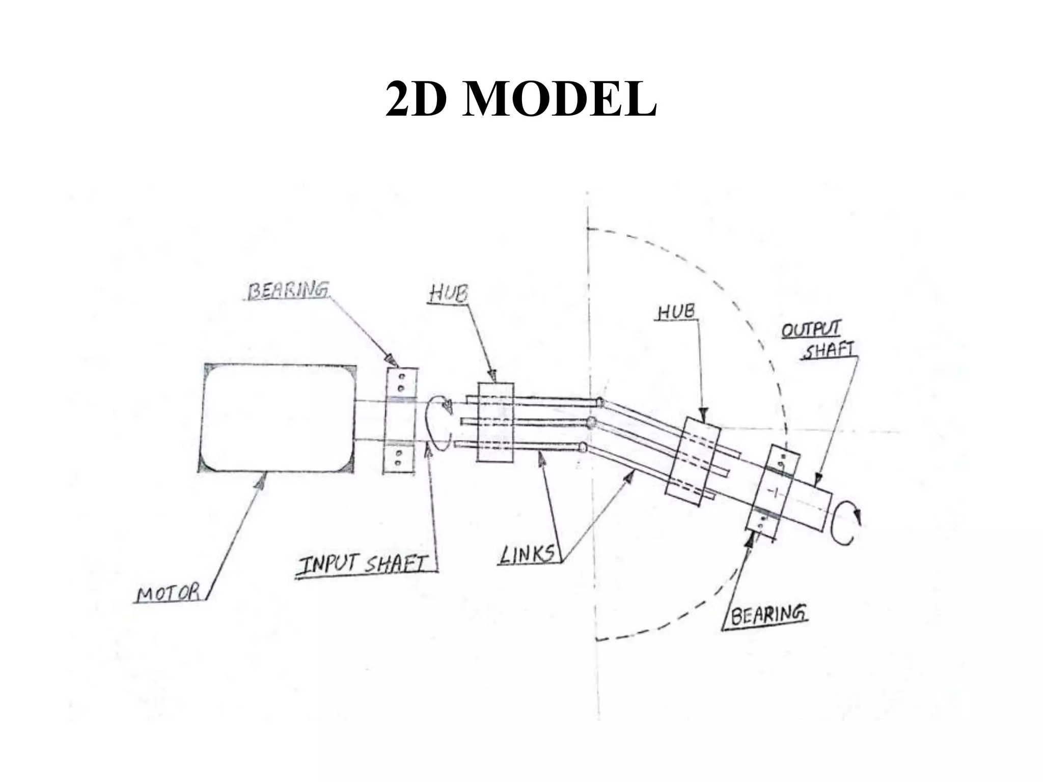 Gearless angular power transmission system | PPTX