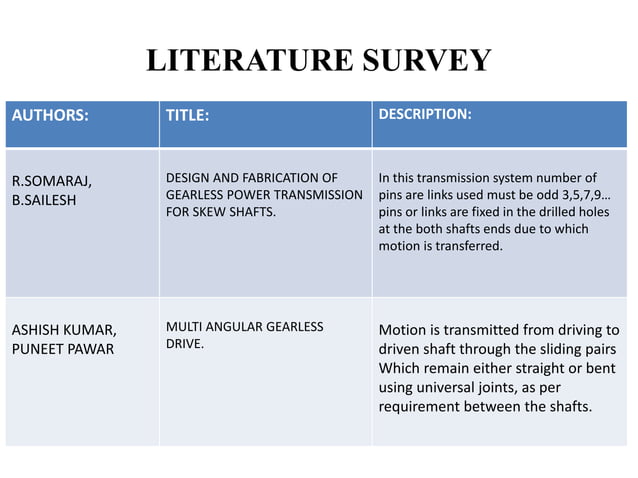Gearless angular power transmission system | PPTX