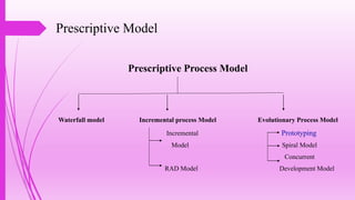 PROTOTYPE MODEL | PPT