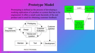 PROTOTYPE MODEL | PPT