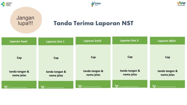 Batch 18 pelaporan nst | PPTX