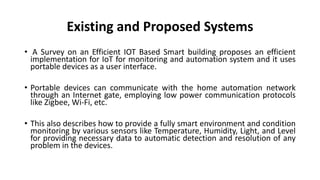 Design of wireless sensor network for building management systems | PPTX