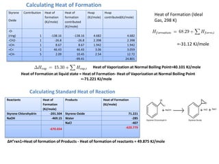 Design and balance : Styrene Oxide Production | PPTX | Chemistry | Science