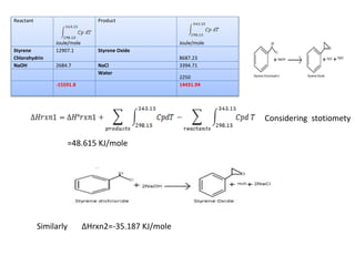 Design and balance : Styrene Oxide Production | PPTX