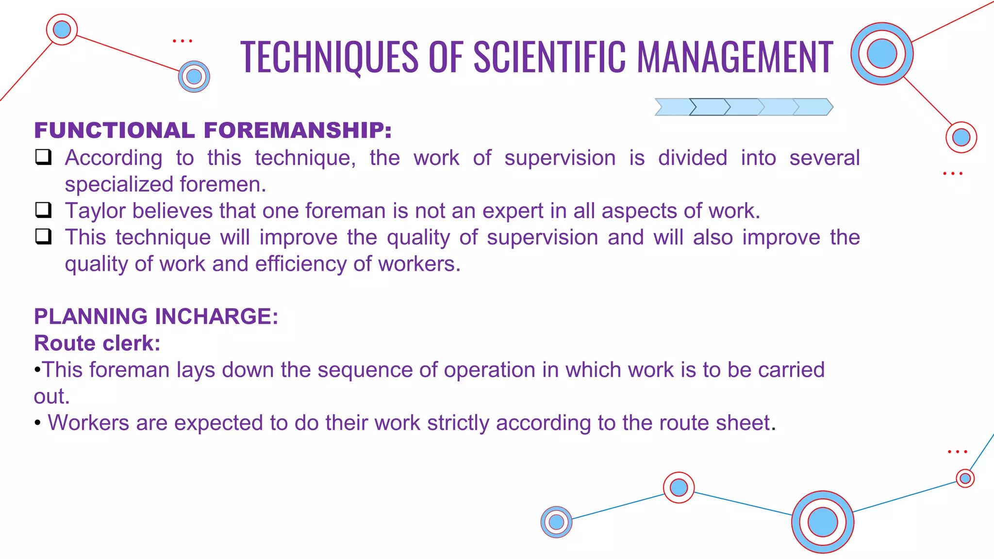 F.w Taylor's principles of scientific management.pptx