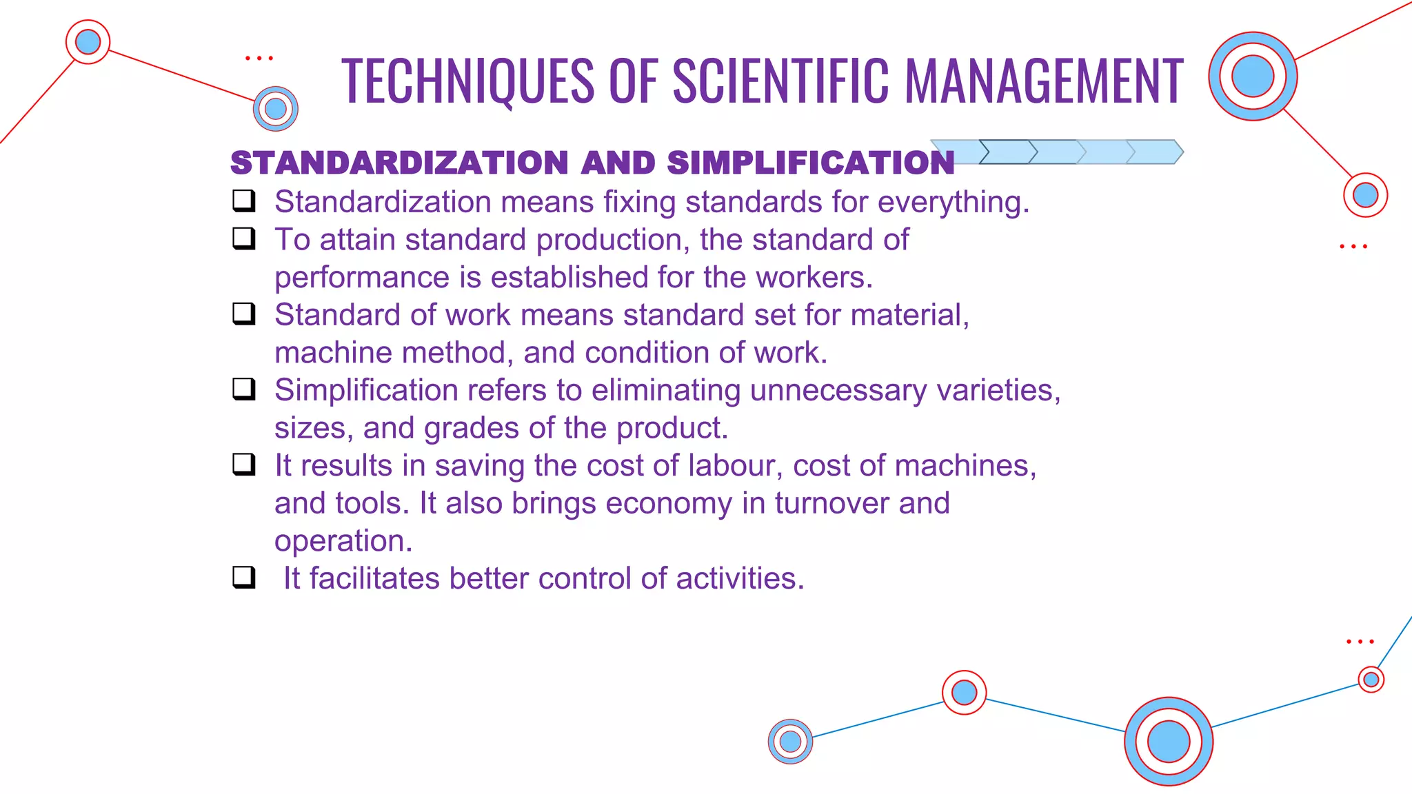 F.w Taylor's principles of scientific management.pptx