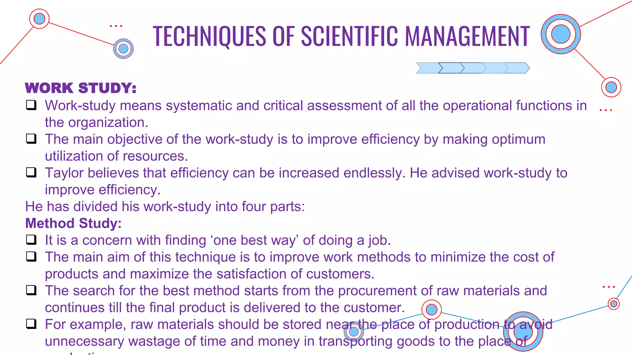 F.w Taylor's principles of scientific management.pptx