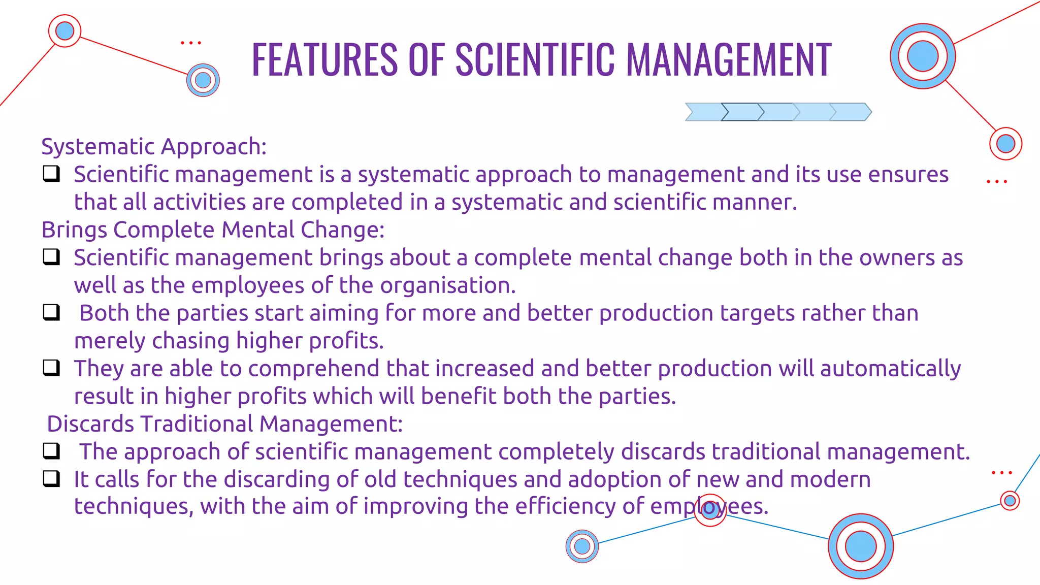 F.w Taylor's principles of scientific management.pptx