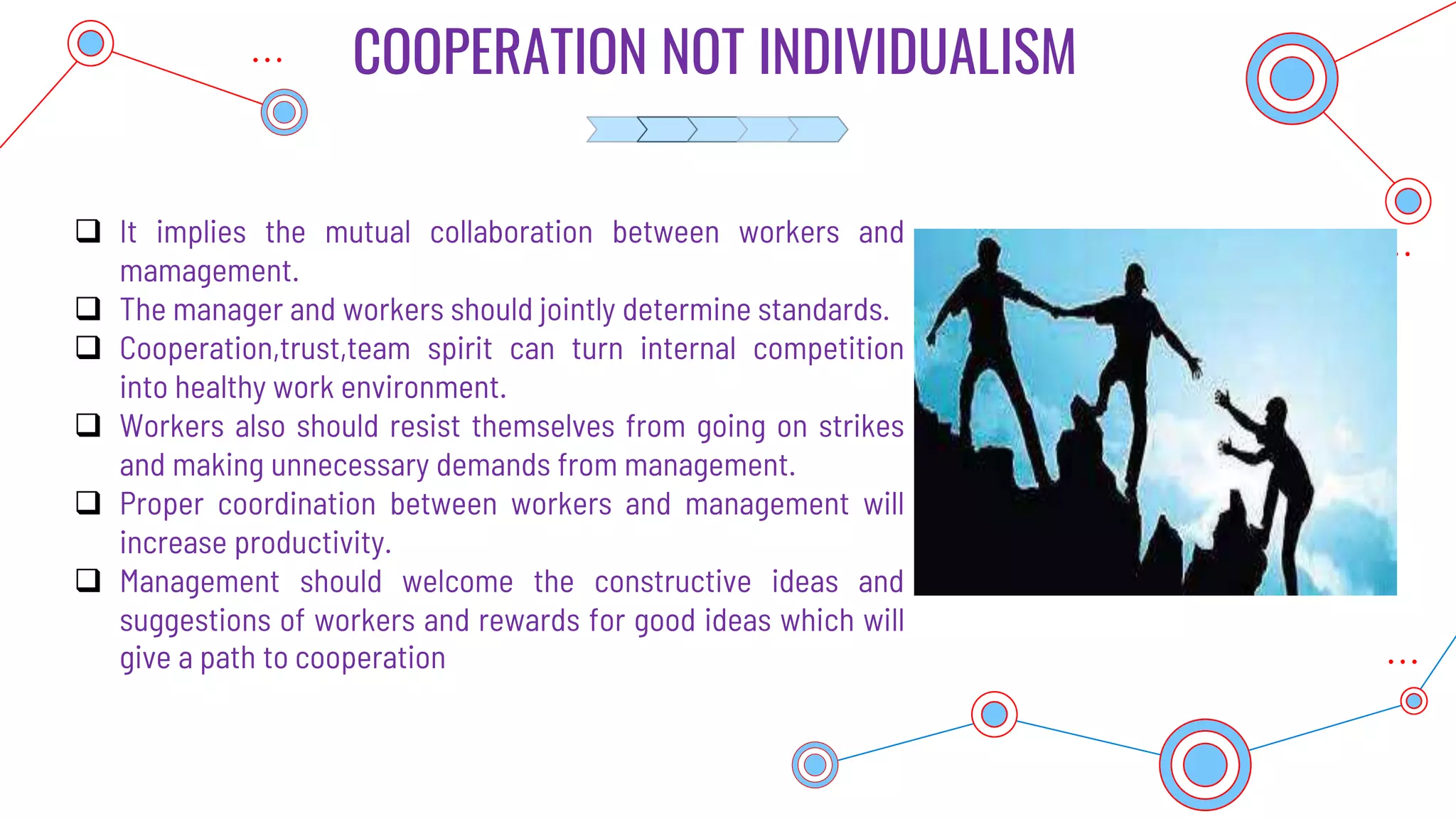 F.w Taylor's principles of scientific management.pptx