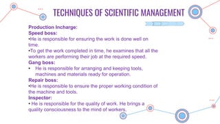 F.w Taylor's principles of scientific management.pptx