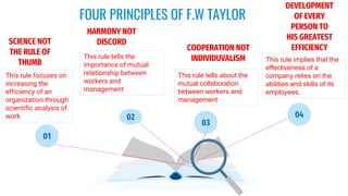 F.w Taylor's principles of scientific management.pptx