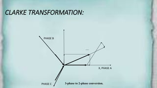 vector control of induction motor | PPTX