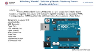 BATCH 28 PHASE 3.pptx
