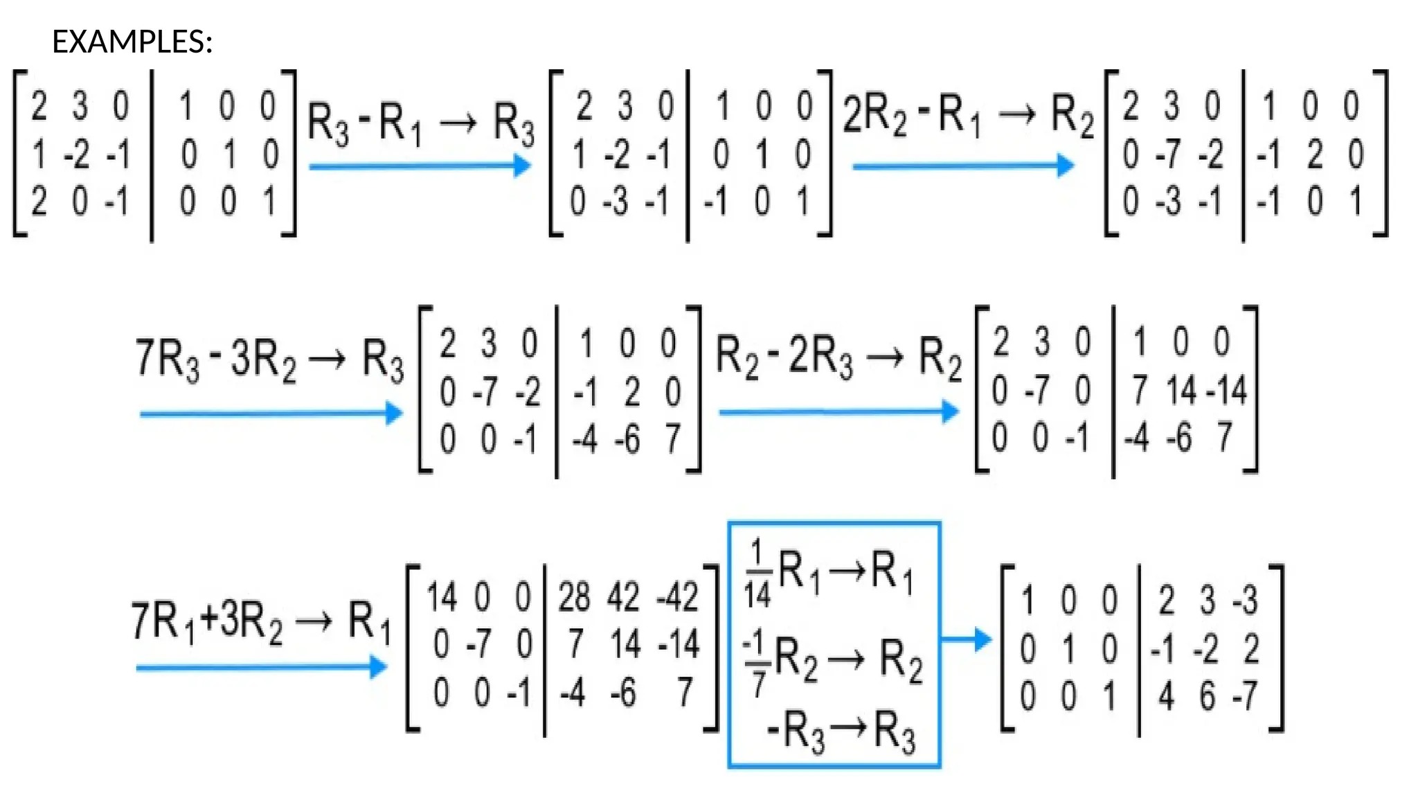 matrices and differential equations , a complete overview.pptx